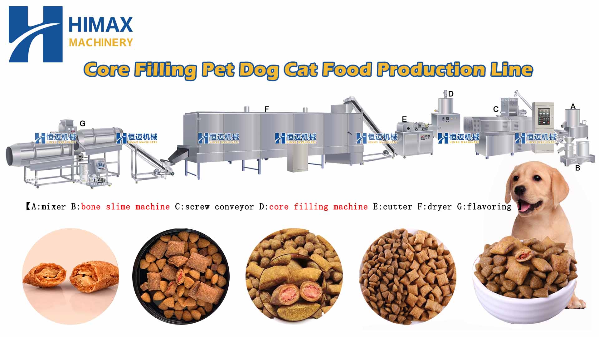 Core Filling Pet Dog food Production Line Extruder Machine – Jinan ...